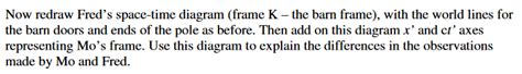 Solved 2 The Pole In The Bar The Pole In The Barn Paradox Chegg Com