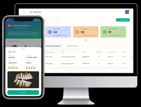 Orthodontic Practice Management Software Dental Practice Management 3d Software Rootquotient