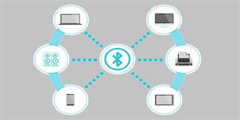 How To Make Your PC Bluetooth Ready Make Tech Easier