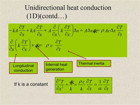 Partial Differential Equations Pptx