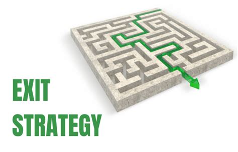 Develop An Effective Exit Strategy Hirav Shah