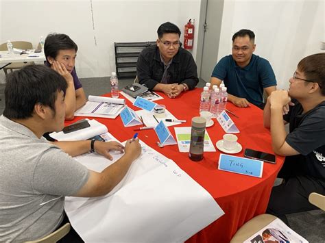 Construction Work Programme Training On A Contractual Perspectives