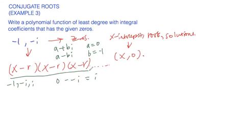 Conjugate Roots Overview Numerade