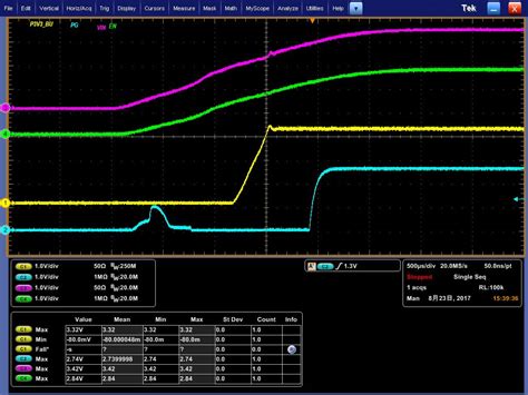 Tps63020 Start Up Power Management Forum Power Management Ti E2e