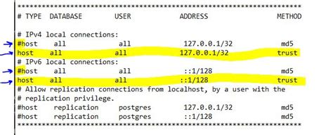 postgresql pg upgrade issue from postgres 9 3 to 9 6 database