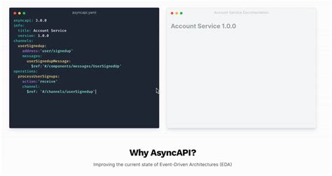 Asyncapi — A Standard Specification For Documenting Event Driven
