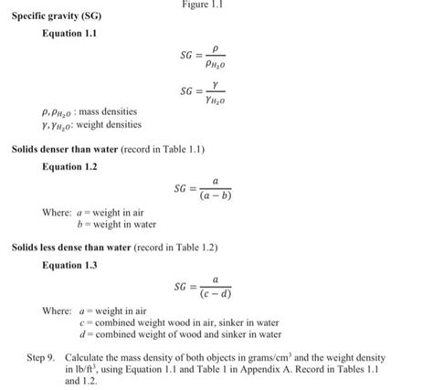 Solved Specific Gravity Sg Figure 11 Equation 11