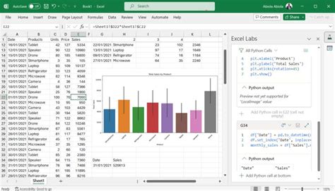 Learn Python For Data Analysis With Excel Labs Abiola A David Msc