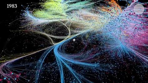 Khalil Maaouni On Linkedin Naturemagazine Dataviz Nature Datavisualization Datanalytics…