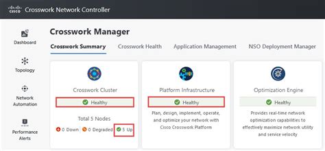 Cisco Crosswork Network Controller 7 0 Administration Guide Manage System Health [cisco