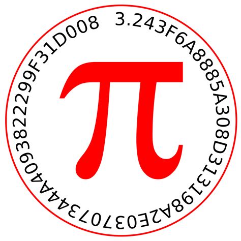 Tikalon Pi Day