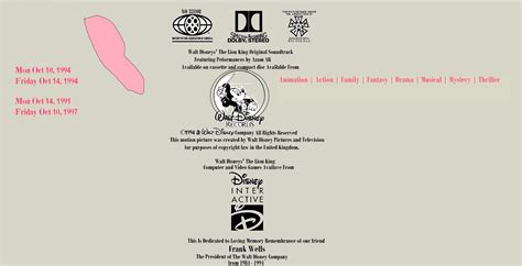 Walt Disney Picturestrailer Variants Logo Timeline Wi