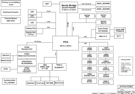 Hp Elitebook P Schematic Inventec Styx Laptop Schematic
