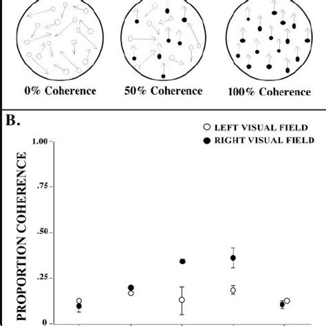 The MDT Test A The Figure Shows A Schematic Illustration Of The Download Scientific
