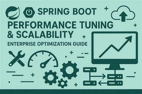 Using Projections In Spring Boot To Optimize Data Retrieval Medium