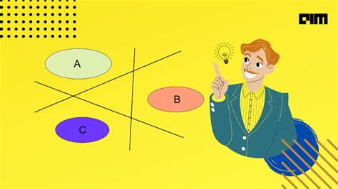 One Vs One One Vs Rest With Svm For Multi Class Classification