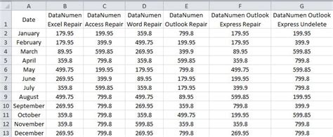 How To Quickly Insert A Blank Rowcolumn Into Every Two Adjacent Rows