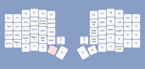 Using The Sofle Keyboard For Software Development