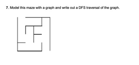 Solved 7 Model This Maze With A Graph And Write Out A Dfs