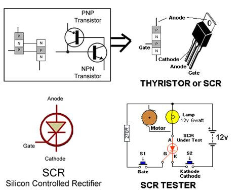 Test Electronic Components This Blog Is Mine