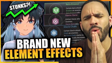 We Are Finally Getting A Proper Elemental System In Wuthering Waves