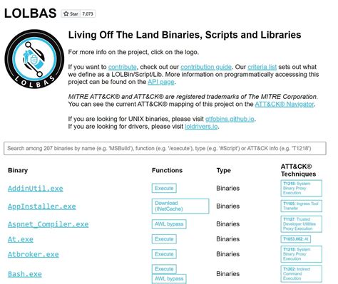 Hackers Weaponizing Powershell And Microsoft Legitimate Apps To Deploy