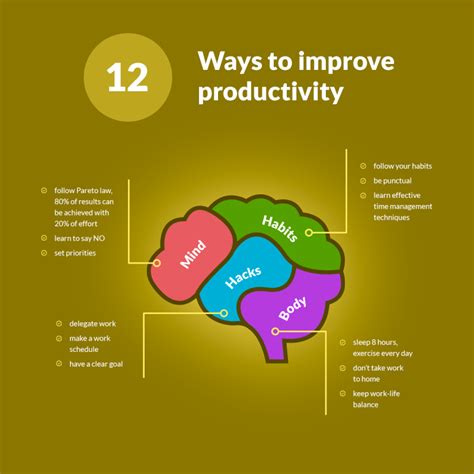 How Time Tracking Software Increases Productivity Firmbee