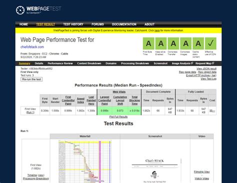 Improving Site Speed Time To First Byte Ttfb Chief Of Stack