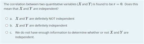 Solved The Correlation Between Two Quantitative Variables