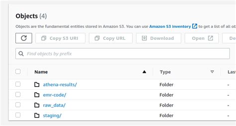 GitHub Henrysilva07 Datalake Enem