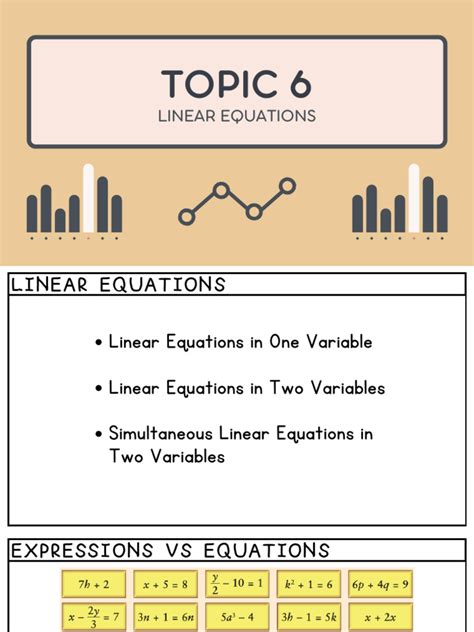 Topic 6 Linear Equations Pdf Equations System Of Linear Equations