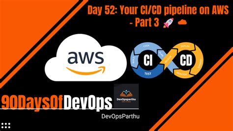 Day 52 Of 90daysofdevops Day 52 Deploying On Aws Devops Parthu Posted On The Topic Linkedin