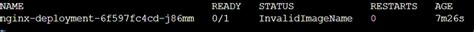 How To Troubleshoot Kubernetes Pods Geeksforgeeks