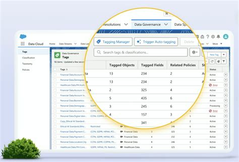Whats New With Data Cloud Sub Second Processing Data Formats And