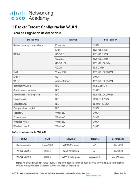 13 5 1 Packet Tracer Wlan Configuration Pdf Enrutador Computación Dirección Ip