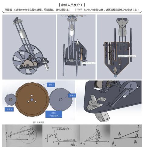 arduino控制小车转向 同济大学2020年创新制作成果展示 （势能小车项目） weixin 39520595的博客 csdn博客