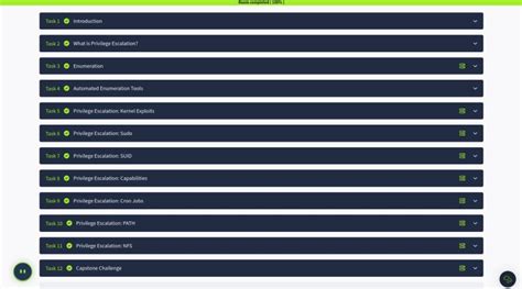 Raihan Akram On Linkedin Cybersecurity Ethicalhacking Linux Privilegeescalation Tryhackme