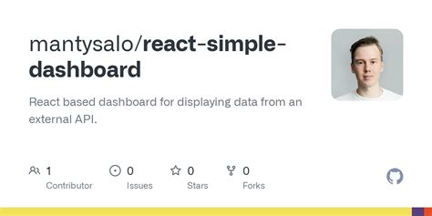 Github Mantysalo React Simple Dashboard React Based Dashboard For Displaying Data From An