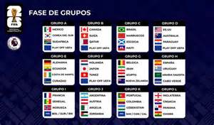Mundial 2026 Calendario De Partidos Y Fixture Completo De La Copa Del