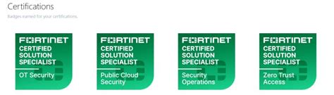 Ramya Shantha Peiris On Linkedin Success Gratitude Fortinet Otsecurity Securityoperations