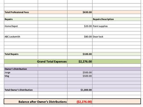Dave Ramsey Inspired Excel Budget Spreadsheet For Excel Auto Filled