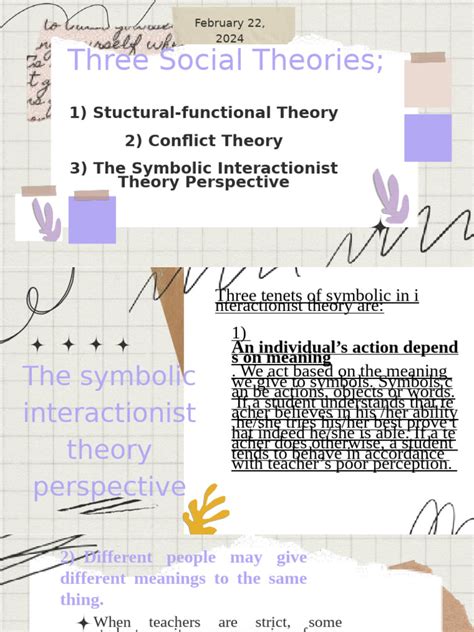 The Symbolic Interactionist Theory Perspective Pdf