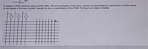 Solved 8 Design A Rom Circuit By Using A Rom Table The