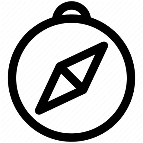 Compass Direction Gps Location Map Navigation Safari Icon Download On Iconfinder