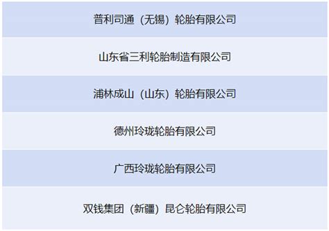 7家轮胎企业进入绿色制造名单 轮胎世界网