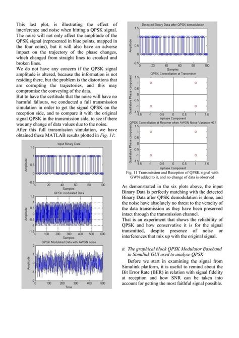2 generation of psk signal using non linear devices via matlab