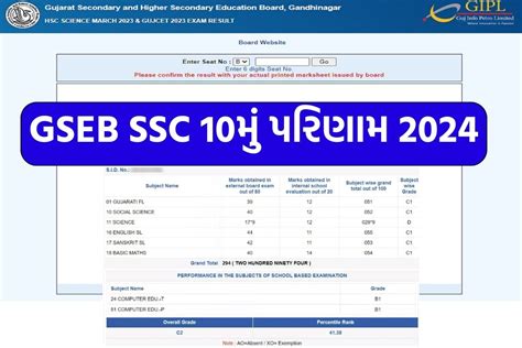 GSEB SSC Result 2024 10મ ધરણન ગણ સટ નબર મજબ Result અહ જઓ gseb org Sarkari Job Show