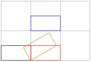 Transformations PGF TikZ Manual
