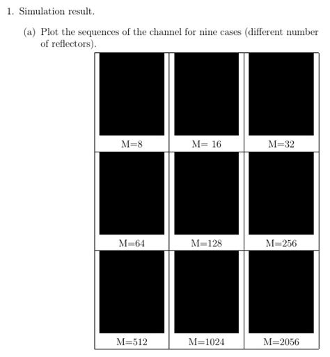 Horizontal Alignment How Can I Align The Table TeX LaTeX Stack Exchange
