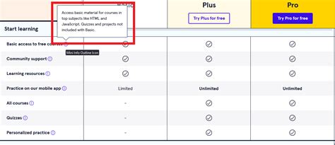Is The Learn Css Course No Longer Free Other Codecademy Forums